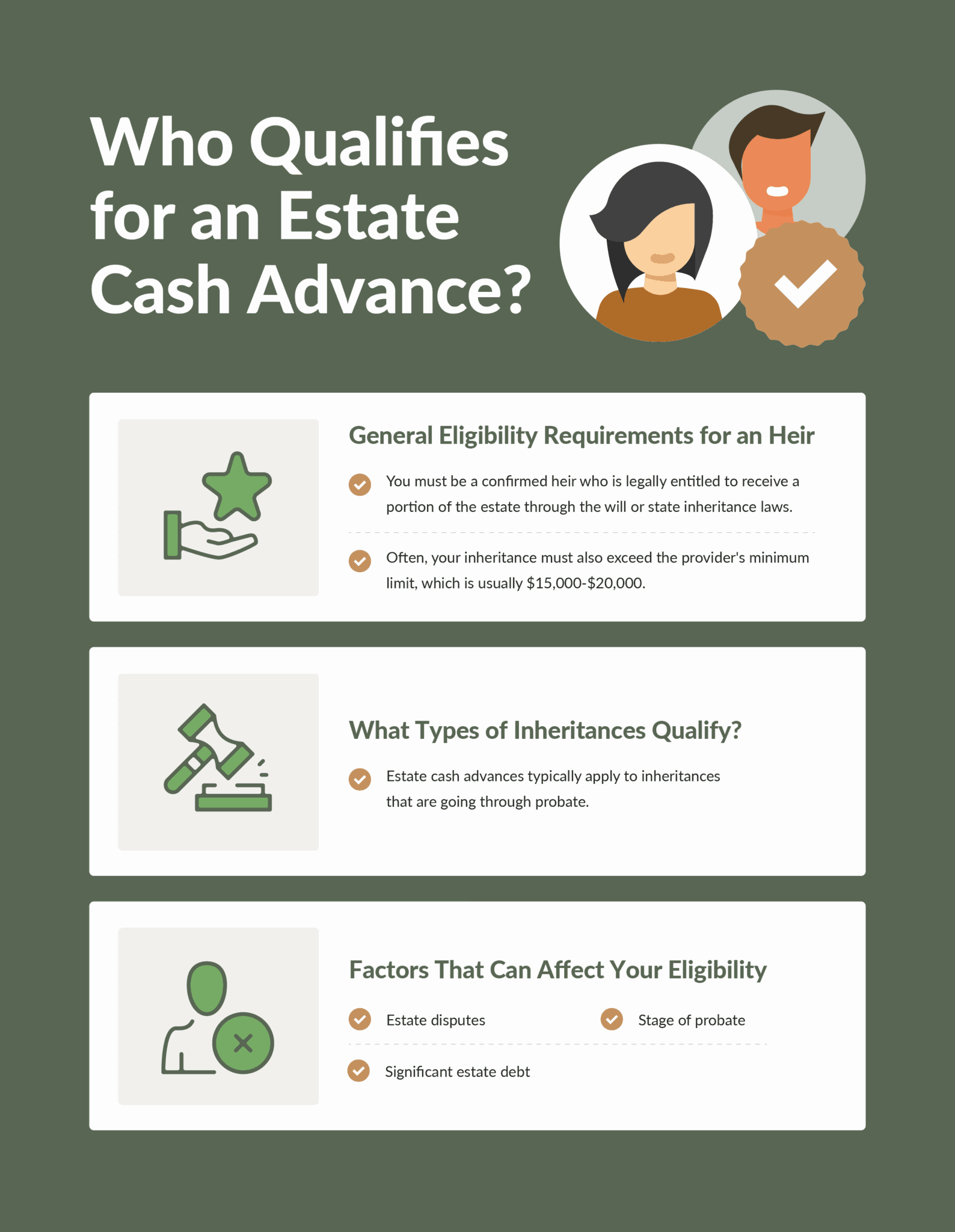 What Is an Estate Cash Advance and Who Qualifies?
