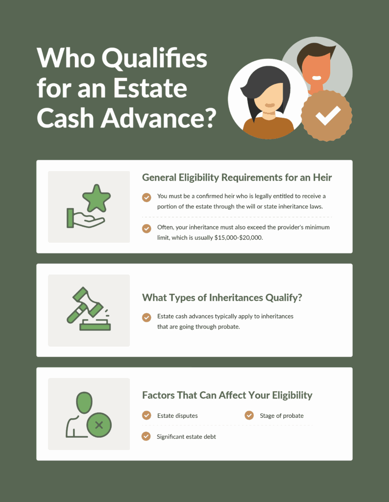 What Is an Estate Cash Advance and Who Qualifies?